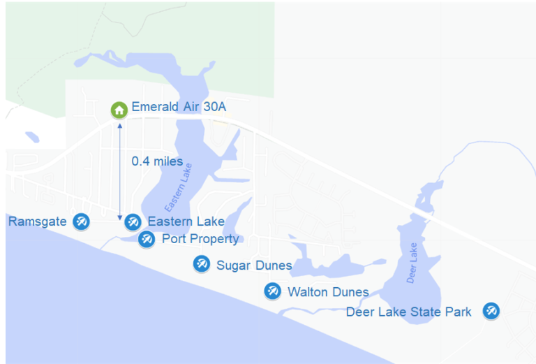 Beaches - Eastern Lake Properties